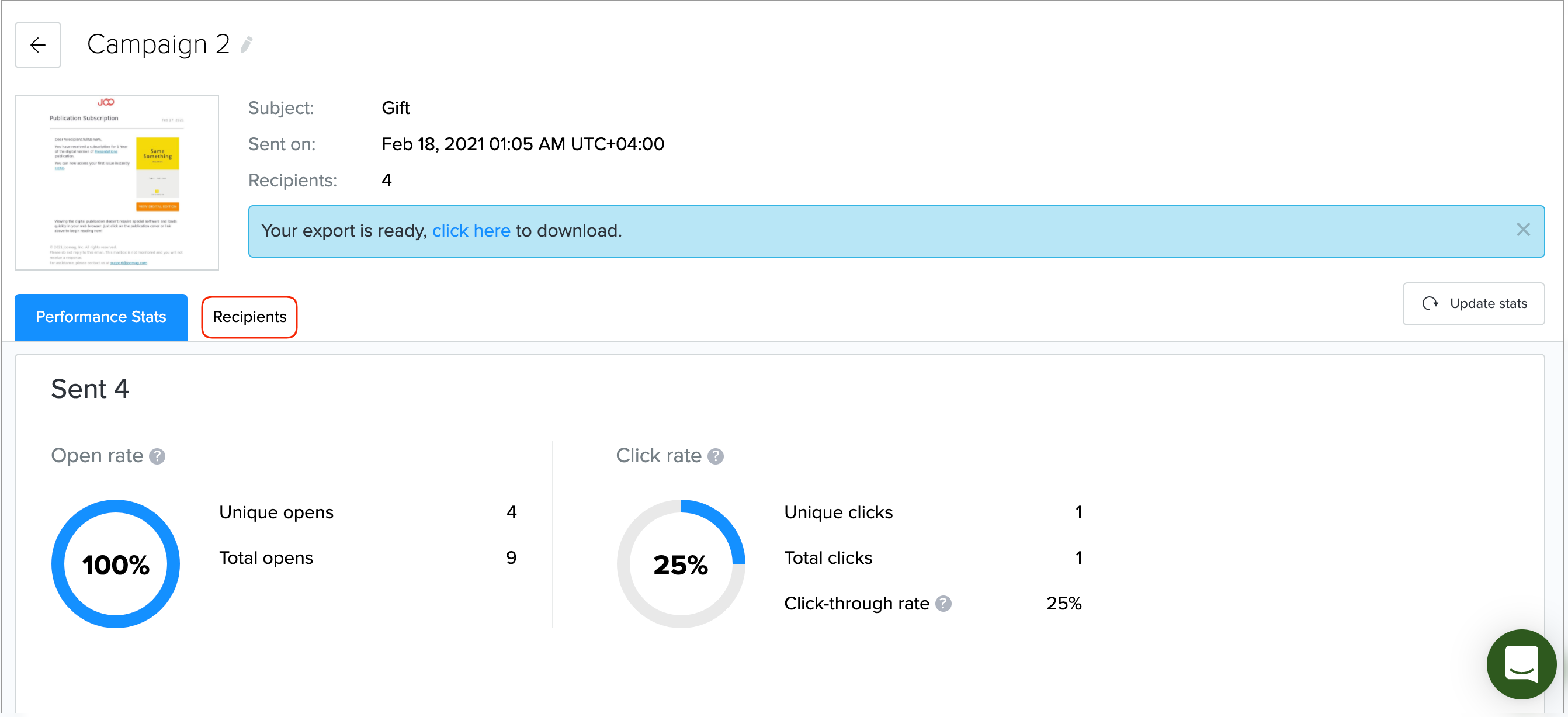 Campaign statistics: Recipients